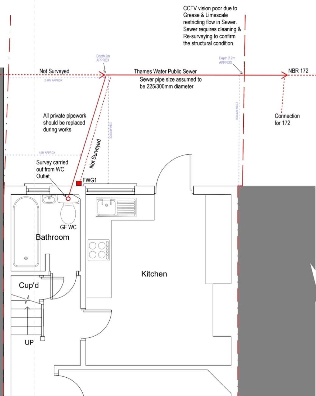 CCTV Drain Survey Example - Drain Survey Plan Drawing